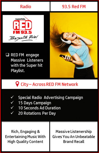 93.5 Red FM Radio Advertising with Customized Plan and Best Rates - Big ...