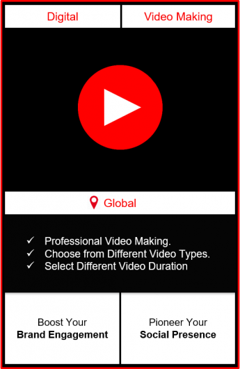 Professional Video Making Package - Get Your Brand The Power Of Video